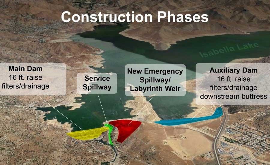 Isabella Dam Project Inching Closer to Completion – Central Valley ...